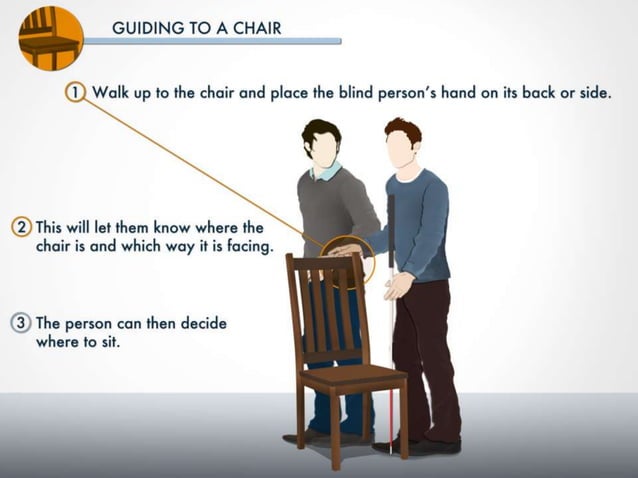 Sighted guide technique | PPTX