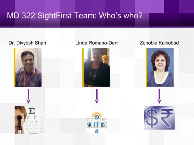 Sight first and md322 linda romano derr | PPT