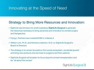 Anterior Segment Company Showcase - SightLife | PPTX