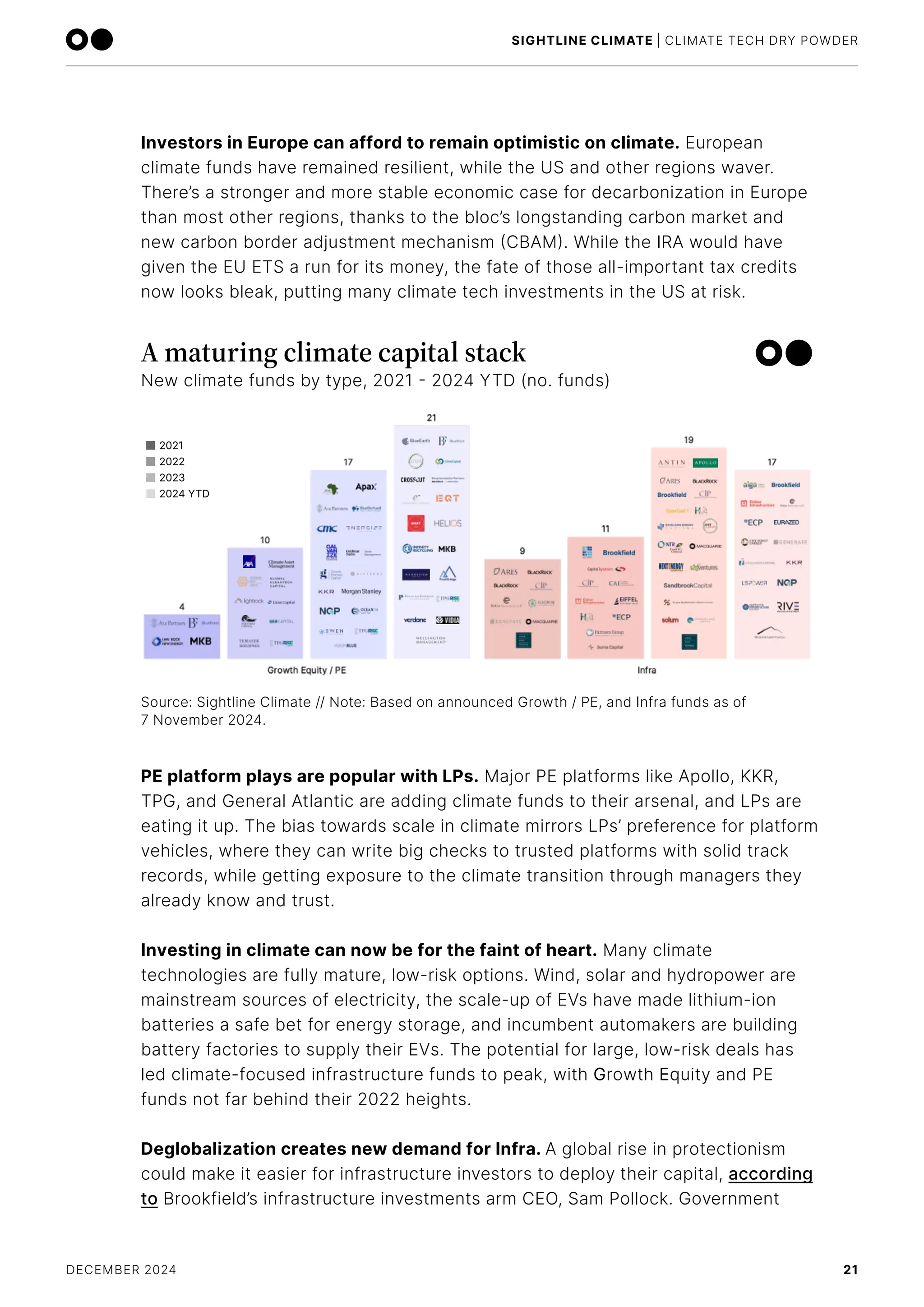 Sightline Climate - Climate Capital Stack and Funds 2024.pdf