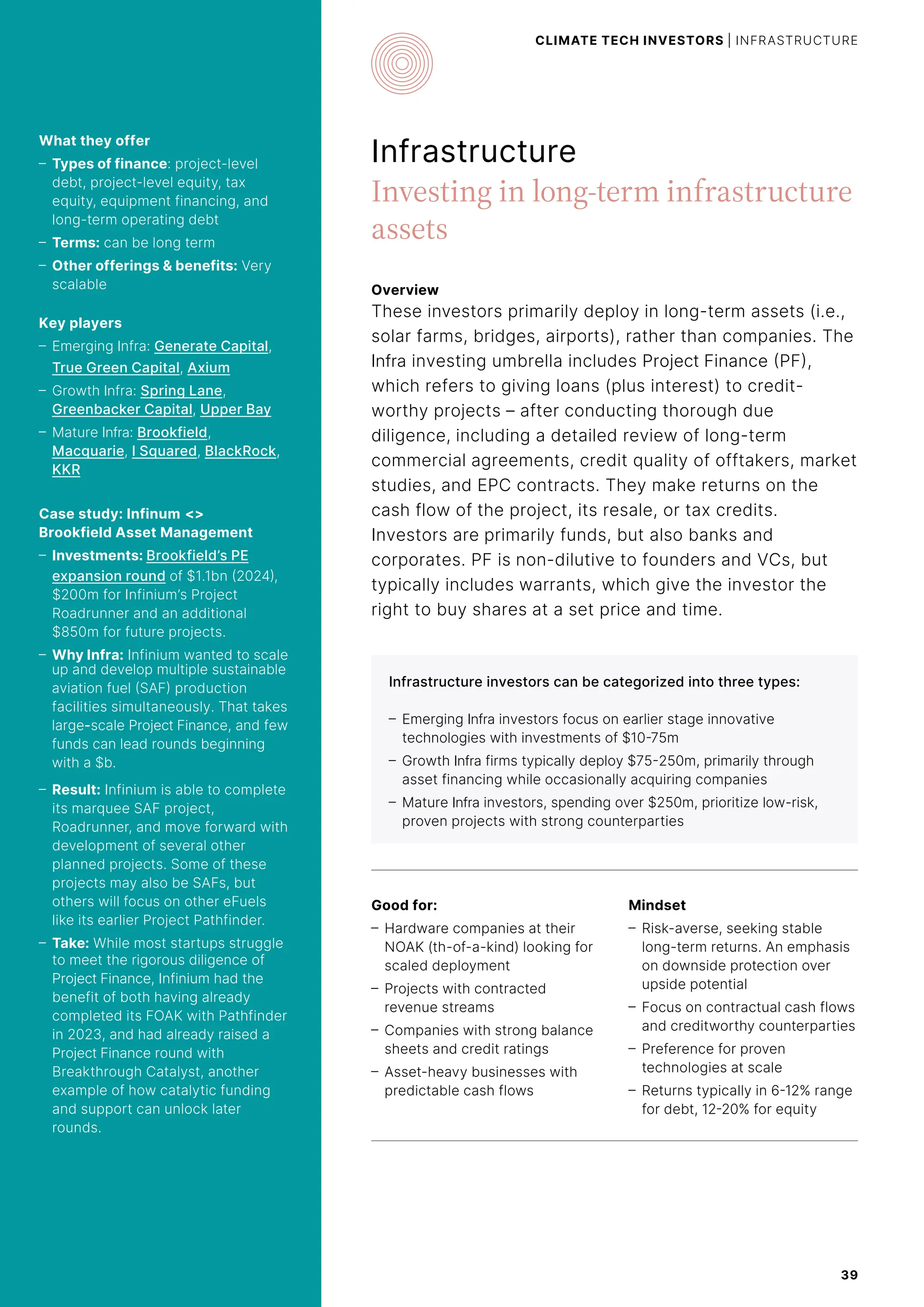 Sightline Climate - Climate Capital Stack and Funds 2024.pdf