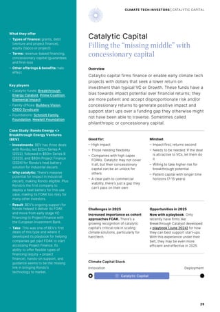 Sightline Climate - Climate Capital Stack and Funds 2024.pdf