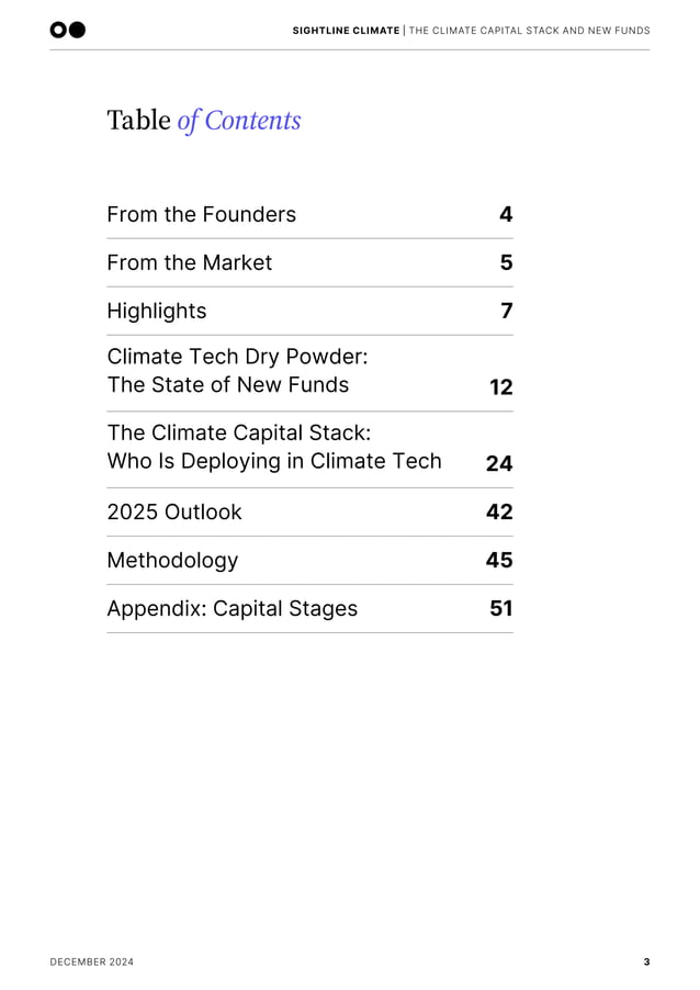 Sightline Climate - Climate Capital Stack and Funds 2024.pdf