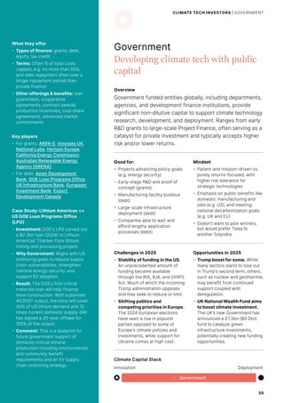 Sightline Climate - Climate Capital Stack and Funds 2024.pdf