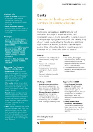 Sightline Climate - Climate Capital Stack and Funds 2024.pdf