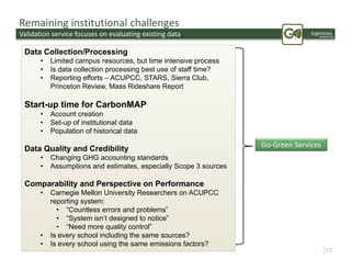 Sightlines' CarbonMAP & Validation Services | PDF