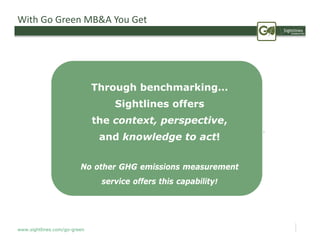 Sightlines' CarbonMAP & Validation Services | PDF