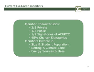 Sightlines' CarbonMAP & Validation Services | PDF