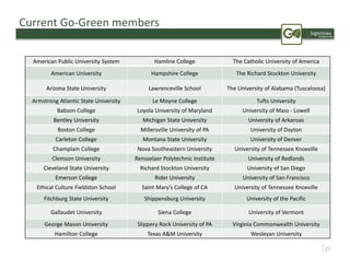 Sightlines' CarbonMAP & Validation Services | PDF
