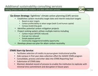 Sightlines' CarbonMAP & Validation Services | PDF