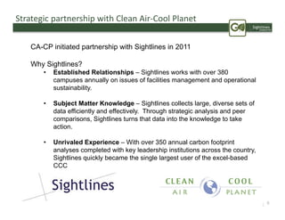 Sightlines' CarbonMAP & Validation Services | PDF