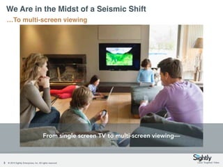 LSA|14: What’s Your Multi-Screen Local Video Strategy? | PDF | Internet ...