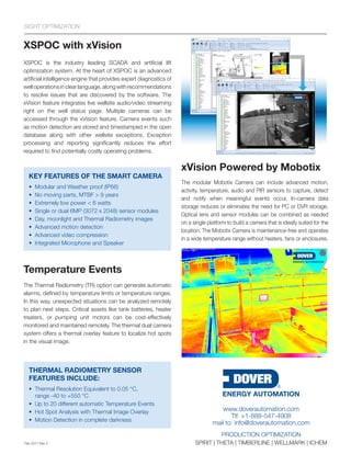 xVision: Sight Optimization | PDF