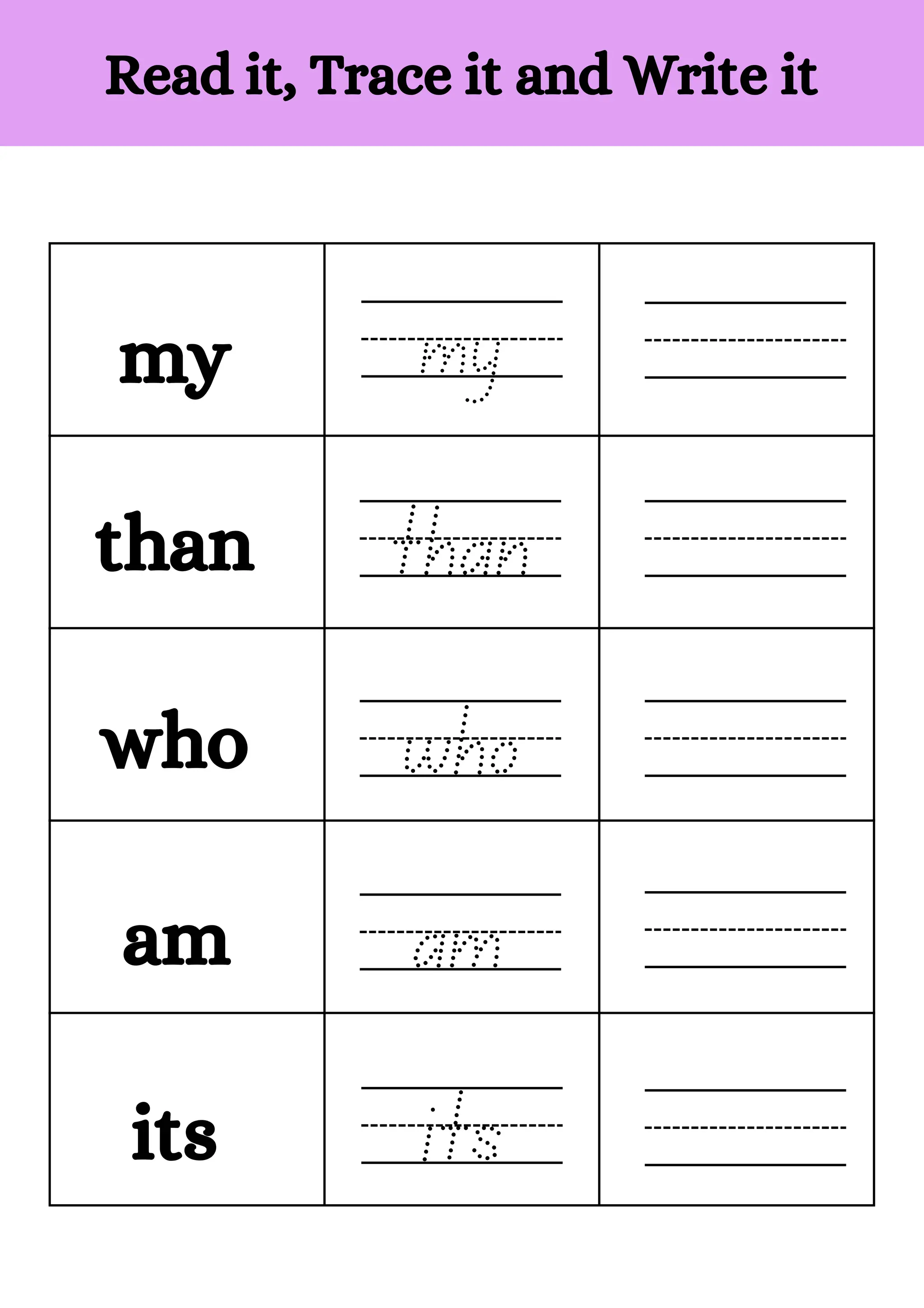 SIGHT WORDS for kindergartner English subject | PDF