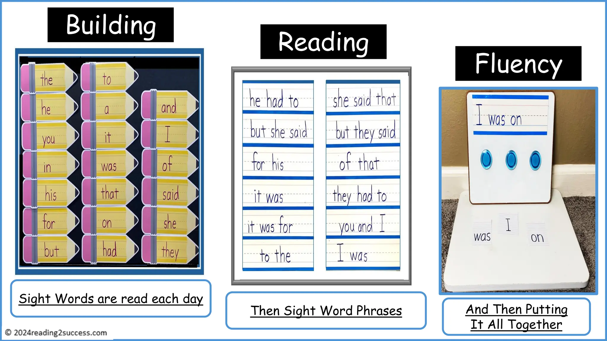 Building Reading Fluency - Sight Words and Phrases | PDF