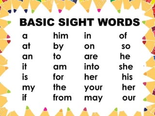 sight words FOR KINDER, BASIC WORDS, READING CORNER.pptx