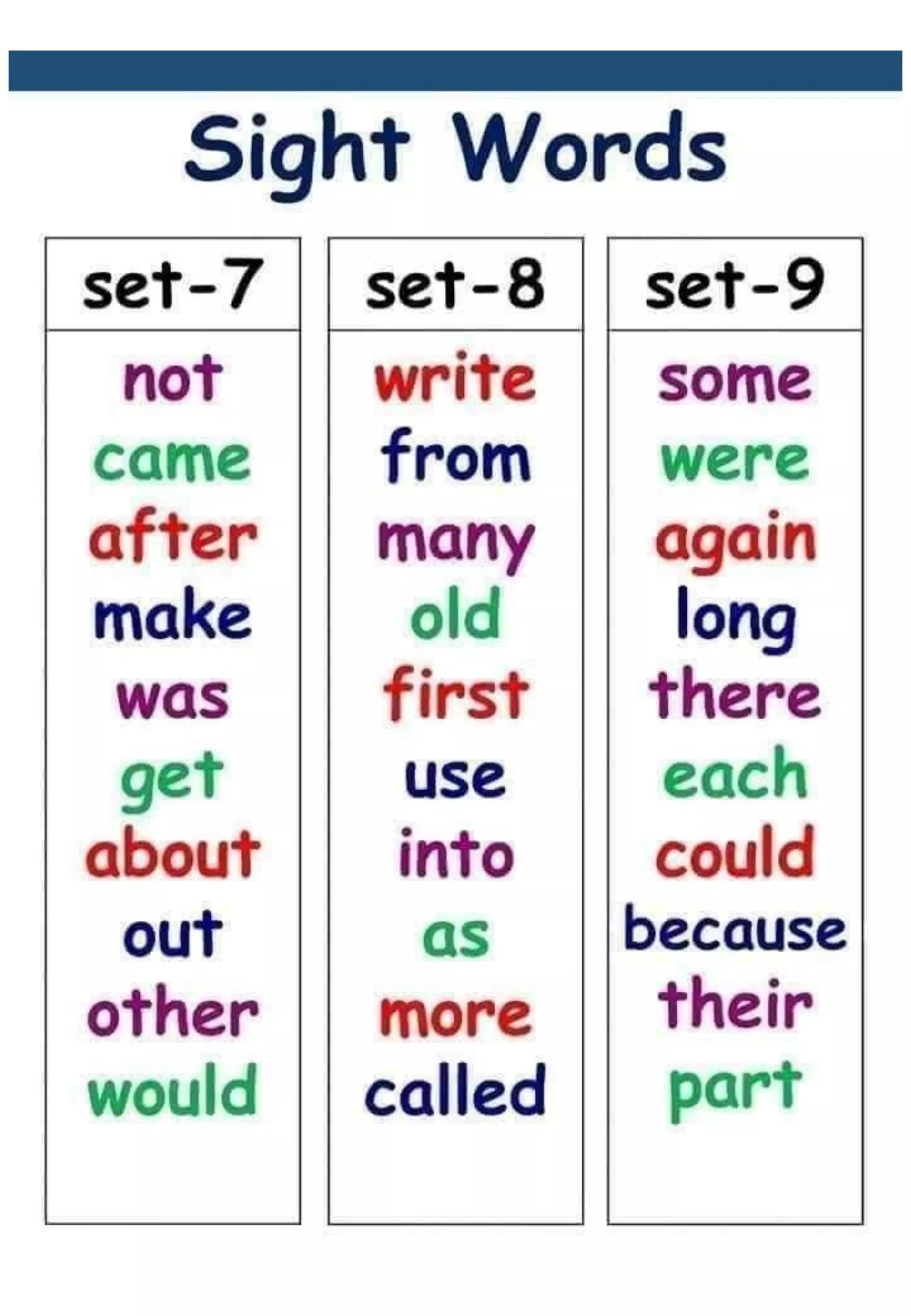 SIGHT WORDS SET 1-12.pdf