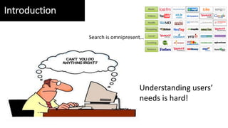 SIGIR 2017: Extracting Hierarchies of Search Tasks & Subtasks via a Bayesian Nonparametric ...