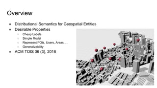 Unsupervised Learning of General-Purpose Embeddings for User and Location Modeling | PDF ...