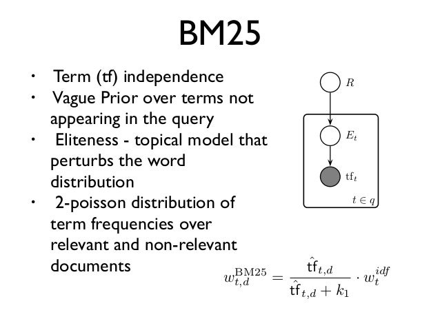 Extending BM25 with multiple query operators