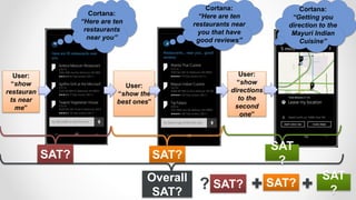 Predicting User Satisfaction with Intelligent Assistants | PPTX | Operating Systems | Computer ...