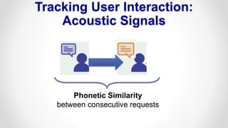 Predicting User Satisfaction with Intelligent Assistants | PPT