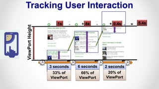 Predicting User Satisfaction with Intelligent Assistants | PPTX | Operating Systems | Computer ...