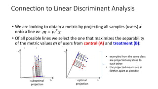 Machine Learning Powered A/B Testing | PPT