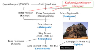 Sigiriya and Pidurangala | PDF