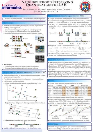Neighbourhood Preserving Quantisation for LSH SIGIR Poster | PDF