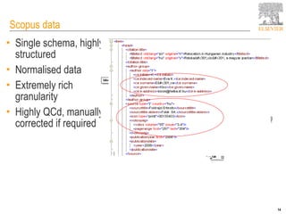 Sigir Presentation Craig Scott | PPT