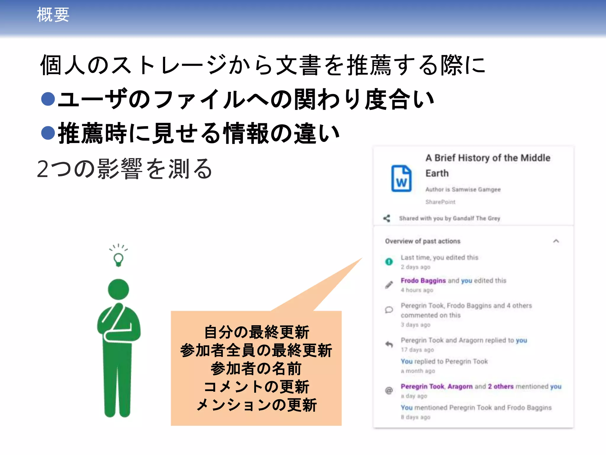 IR Reading 2020春「Effects of Past Interactions on User Experience with ...