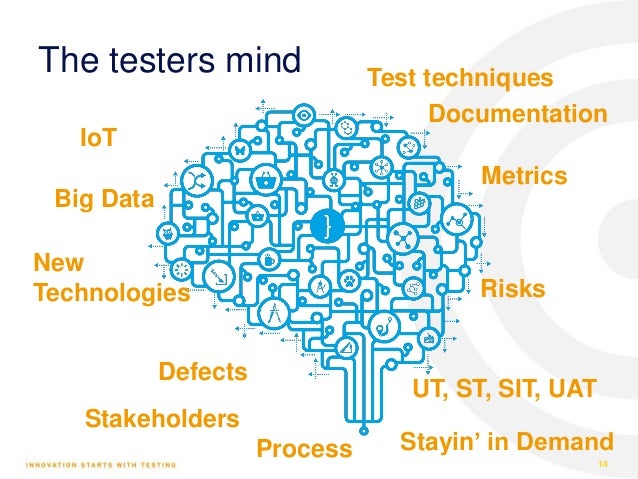 Testing fundamentals in a changing world (annotated slides)