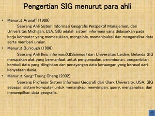 Kelompok 2 XII IPS A SIG | PPTX