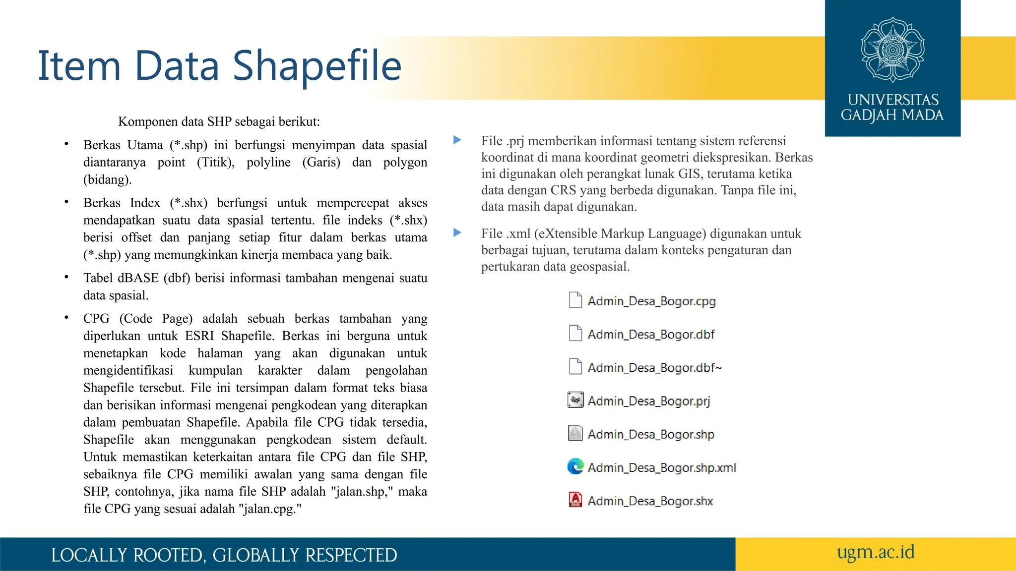 SIG KELOMPOK 1 tentang sistem informasi geografi terkait shape file | PPTX