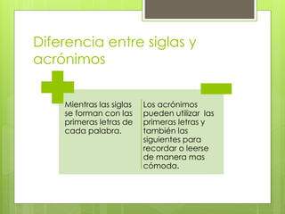 Siglas y acronimo | PPTX