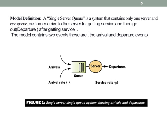 Single server queue (Simulation Project) | PPTX | Programming Languages | Computing