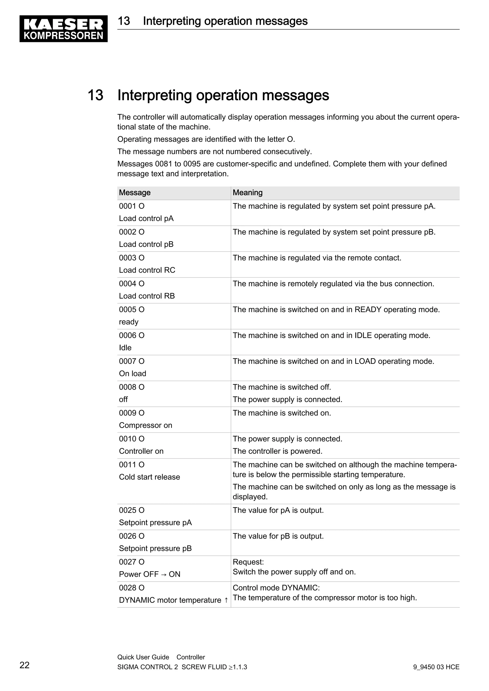 sigma-control-2-9_9450_00hce-tcm8-285054.pdf | Operating Systems ...