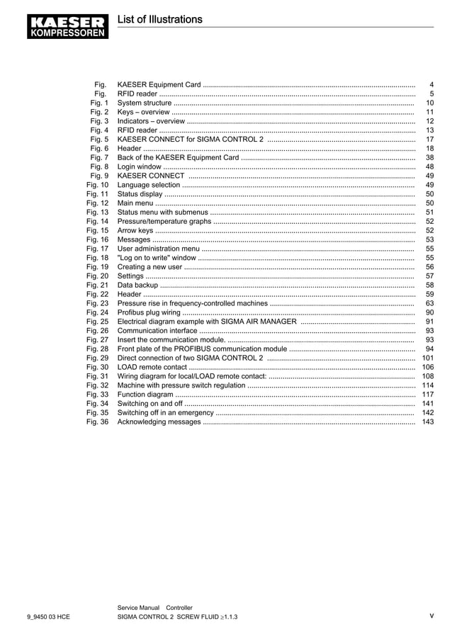 sigma-control-2-9_9450_00hce-tcm8-285054.pdf | Operating Systems ...