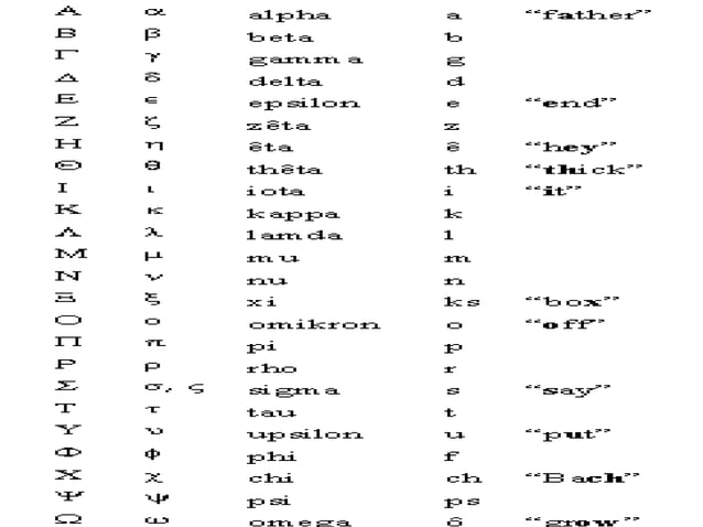 Sigma alpha epsilon | PPTX