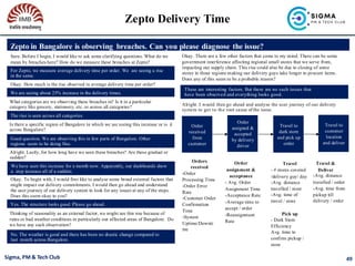Sigma Casebook 2024-25.pdffsdfsdfsfssfsfesfe | PDF