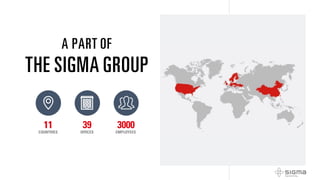 Sigma Connectivity | PDF