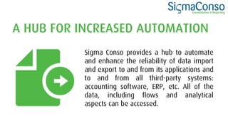 Sigma Conso Consolidation & Reporting | PPT