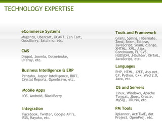 Sigma corporate presentation | PPT