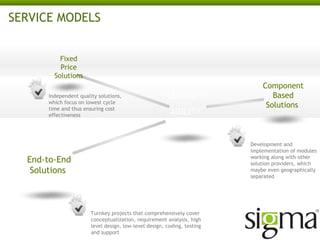 Corporate Presentation Sigma Infosolutions | PPT