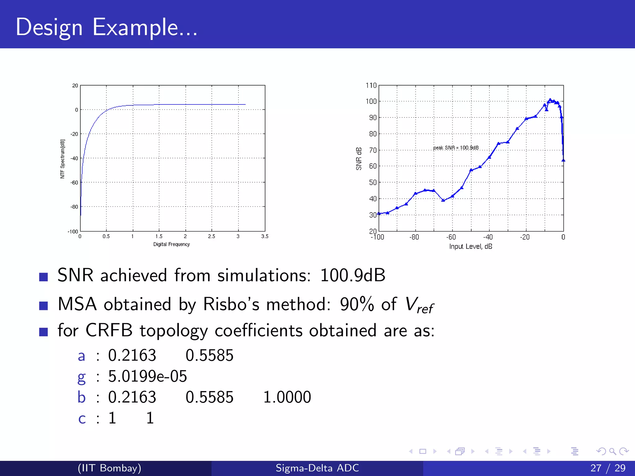 Sigma-Delta Analog to Digital Converters | PDF
