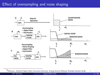 Sigma-Delta Analog to Digital Converters | PDF