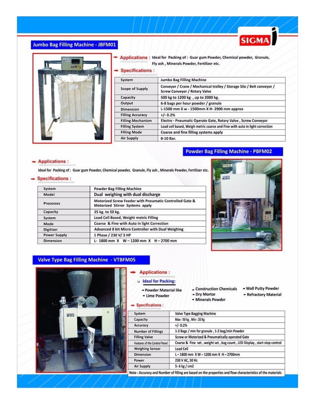 Sigma Instrumentation, Ahmedabad , Filling Packaging Machines | PDF