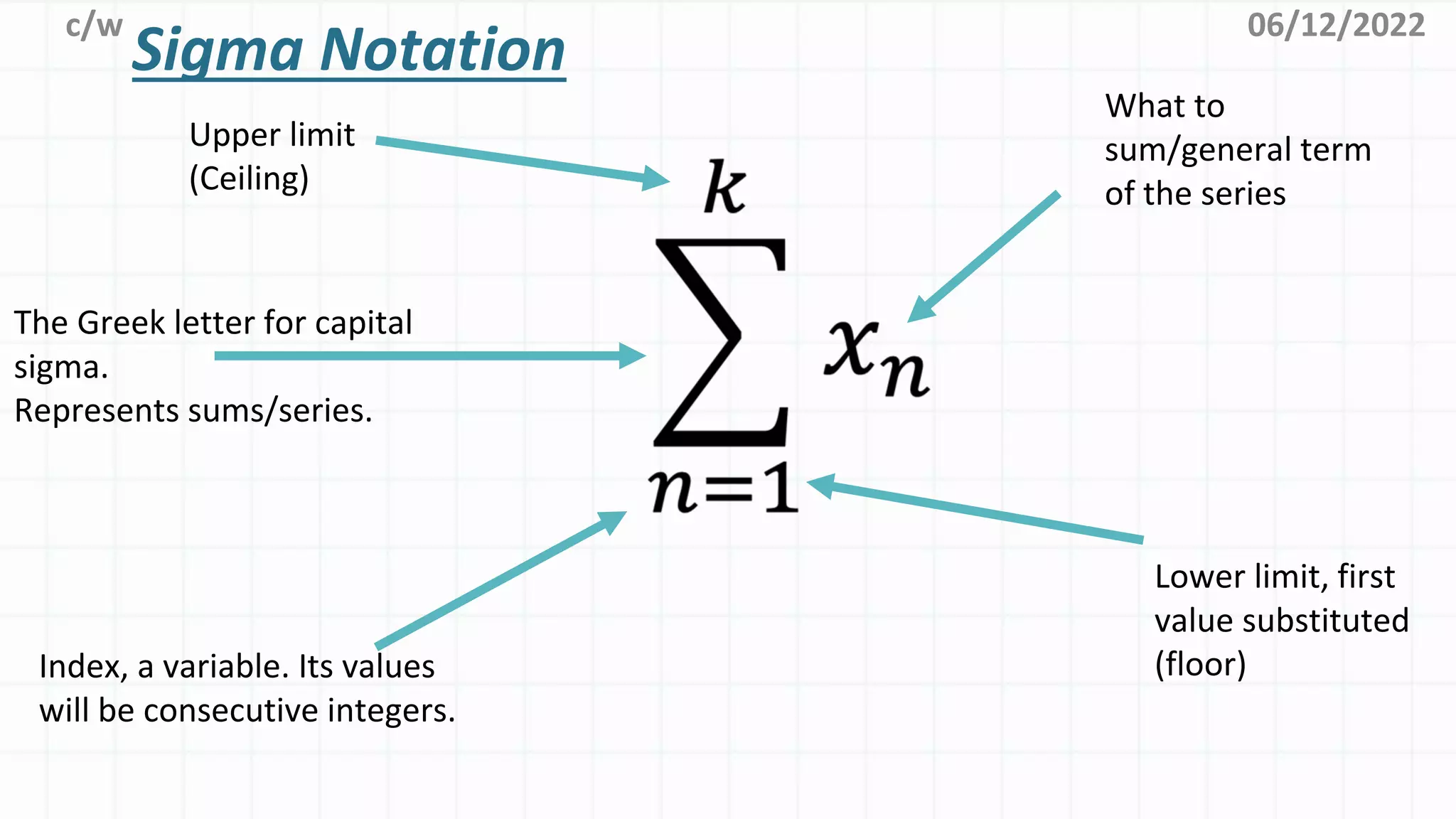Sigma Notation.pptx