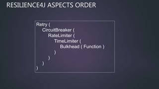 Максим Говорищев, "Exploring fault-tolerance patterns with Resilience4j" | PPT